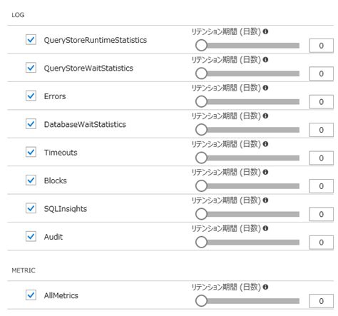 Intelligent Insights を使用した Sql Db のパフォーマンス監視 At Se の雑記