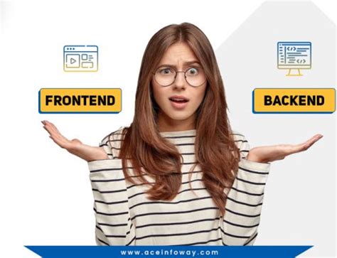 7 Best Micro Frontend Frameworks For 2024