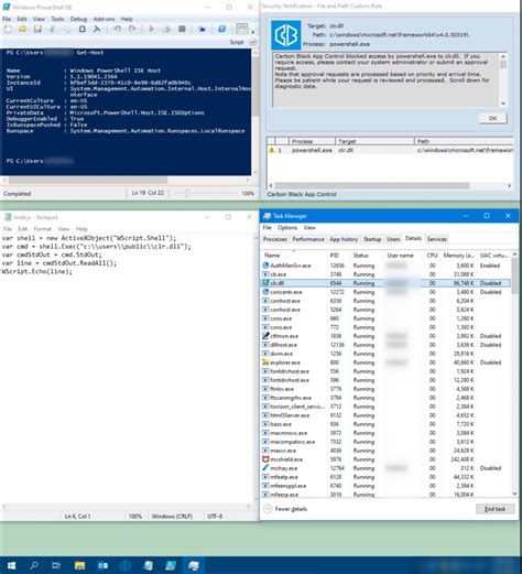 Application Control As A Security Measure How To Avoid Dangerous