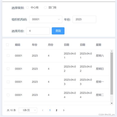 Element Ui Pagination 分页使用：切换页数以及选择每页个数table没有反应elementuiplus分页功能不点击不
