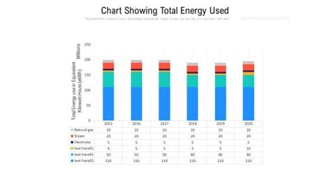 Total Energy PowerPoint Templates Slides And Graphics