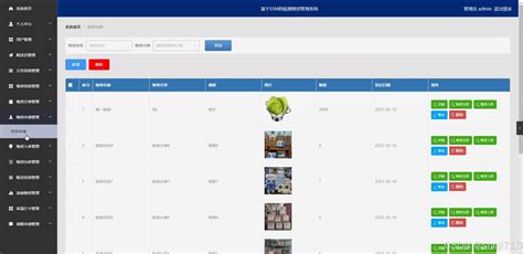 附开题 Flask框架疫情物资管理系统o489k（源码论文python） Csdn博客