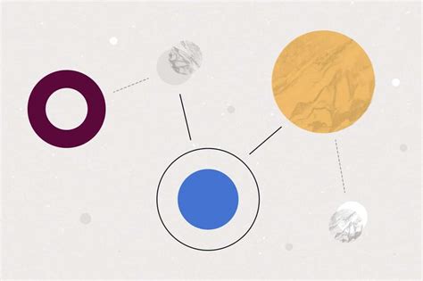 Janvi Jaura On Linkedin Strategic Planning 5 Planning Steps Process