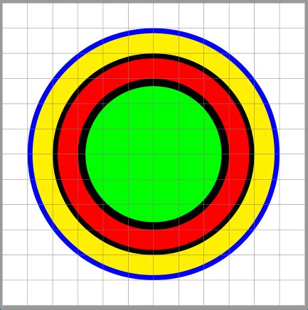 Width Draw TikZ Circles With A Specific Outer Radius TeX LaTeX