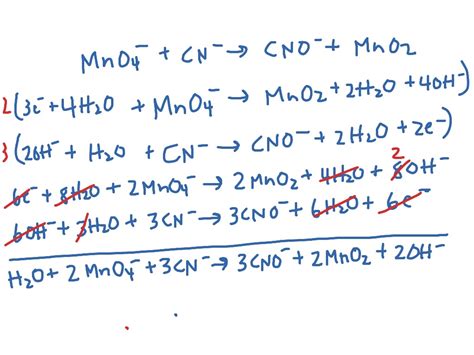 ShowMe Balancing Redox Reactions Acid