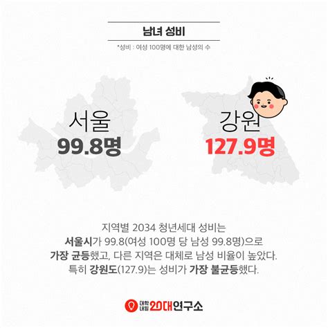 대학내일20대연구소 남녀 성비가 가장 불균등한 지역은