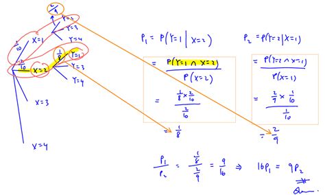 A Level H2 Math Discrete Random Variable 5 Essential Questions