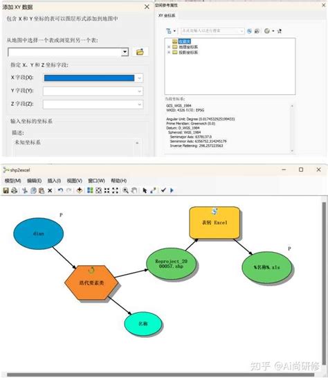 如何利用归一化植被指数ndvi计算植被净初级生产力npp 知乎 如何利用归一化植被指数ndvi计算植被净初级生产力npp 知乎