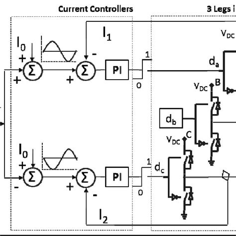 3 Phases Module Load Interconnection Scheme Download Scientific Diagram