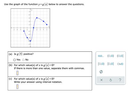 Solved Use The Graph Of The Function Y G X Below To Answer Chegg Com