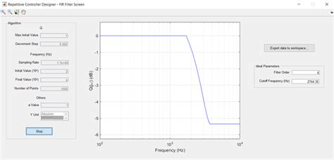 Fir Filter Screen Showing That The Fir Filter For The Evaluated Rc