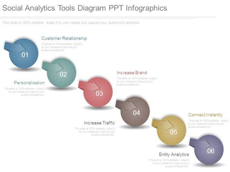 Social Analytics Tools Diagram Ppt Infographics