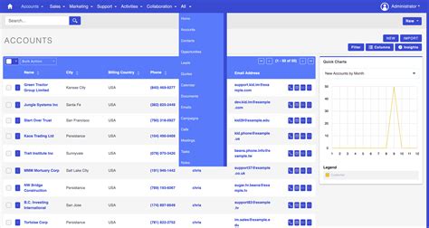 mts suitecrm 8 theme editor suitecrm module