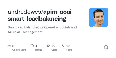 GitHub Andredewes Apim Aoai Smart Loadbalancing Smart Load Balancing