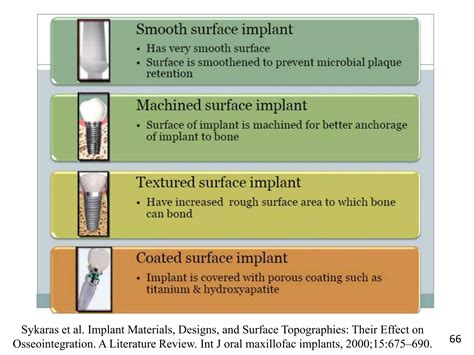 Classification And Types Of Craniofacial Implants Pptx