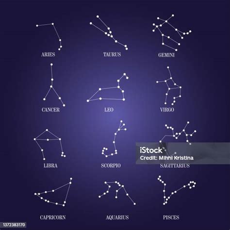 조디악 별자리 점성술 천체 기호 선형 별과 우주 표지판의 컬렉션 양자리 황소자리 쌍둥이 자리 암 레오 처녀자리 천칭 자리 전갈