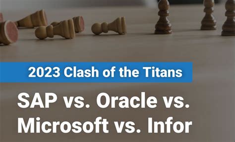 Dan Aldridge Erp Software Expert On Linkedin Erpsoftware Microsoft Sap Oracle Infor