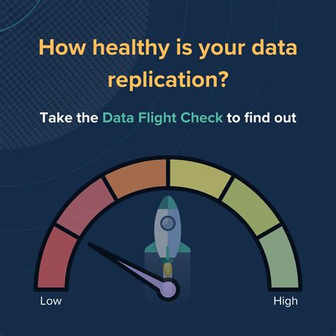 🚀 𝐈𝐬 𝐘𝐨𝐮𝐫 𝐃𝐚𝐭𝐚 𝐑𝐞𝐩𝐥𝐢𝐜𝐚𝐭𝐢𝐨𝐧 𝐇𝐨𝐥𝐝𝐢𝐧𝐠 𝐘𝐨𝐮 𝐁𝐚𝐜𝐤 Dbsync