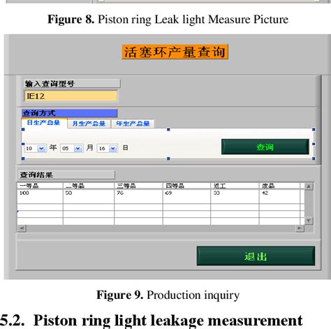 Figure 9 From A Visual Inspection System For Detecting End Gap And