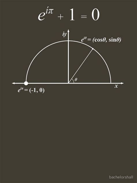 Euler S Identity T Shirt White