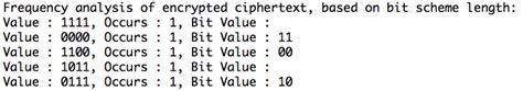 6 an example of frequency analysis on a 2 bit coordinate matrix scheme