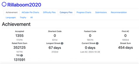 Atcoderで入青しました｜mm