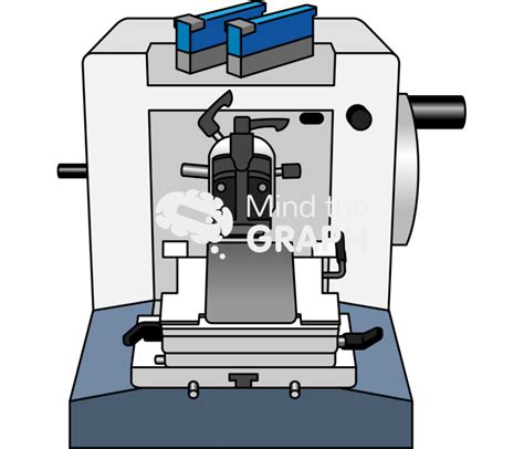 Free Microtome Icons Symbols Pictures And Images Mind The Graph