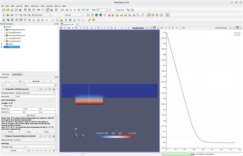 Discontinuity Of Temperature At Solid Fluid Interface Using Precice Precice Forum On Discourse