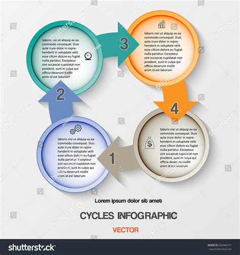 Cycles Infographic Diagram Cyclic Business Process Stock Vector