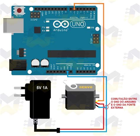 Como Usar Com Arduino Servo Motor Mg995 Blog Masterwalker Shop