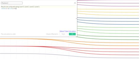 Sankey Diagram Made Of Dynamically Generated Polygons