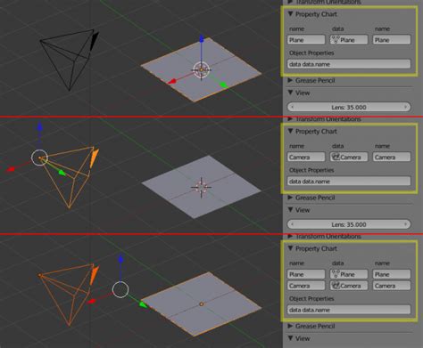 Extensions 2 6 Py Scripts System Object Property Chart Wiki
