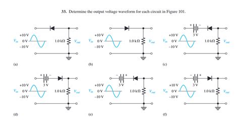 33 Determine The Output Voltage Waveform Studyx