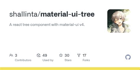 Github Shallinta Material Ui Tree A React Tree Component With