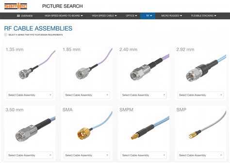 Rf Solutions Now Available In Picture Search The Samtec Blog