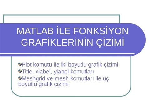 Ppt Matlab İle Grafİk Çİzİmİ Dokumen Tips