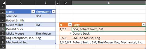 In Excel Using Vba Or Formula How To Generate In Single Cell A Comma