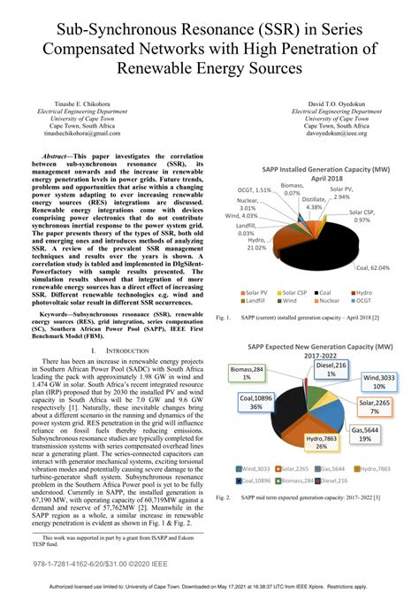 Pdf Sub Synchronous Resonance Ssr In Series Compensated Networks With High Penetration Of