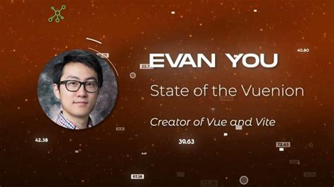 Evan You State Of The Vuenion 2023 Vuejs Amsterdam 2023 Vladyslav Nosal