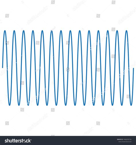 Carrier Wave Frequency Modulation Vector Illustration Stock Vector Royalty Free 1968250156