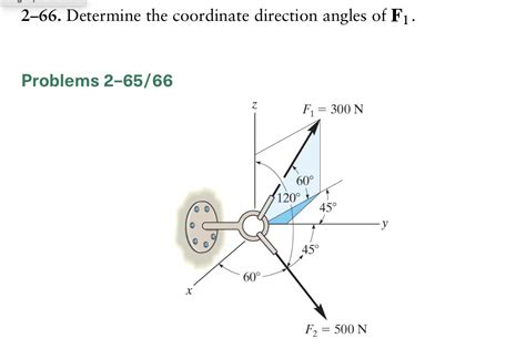[solved] 2 66 Determine The Coordinate Direction Angles Of