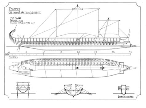 The Trireme Trust