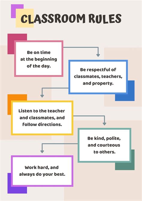 Free Custom Printable Classroom Rules Poster Templates⚾️ Explore As Melhores Opções De Apostas Free Custom Printable Classroom Rules Poster Templates⚾️ Explore As Melhores Opções De Apostas