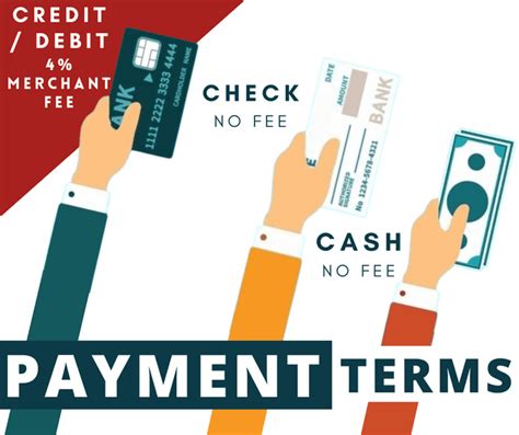 Payment Terms Pickett Auction Service