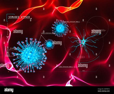 human body attacked by viruses scientific research genetic