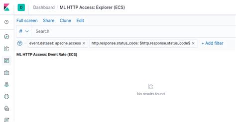 Ml String Replacement Not Working In Custom Urls When Token Inside Kibana Filters · Issue