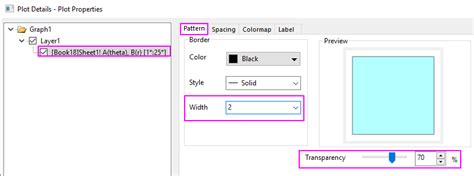 Help Online Tutorials Polar Graph With Columns Help Online Tutorials Polar Graph With Columns