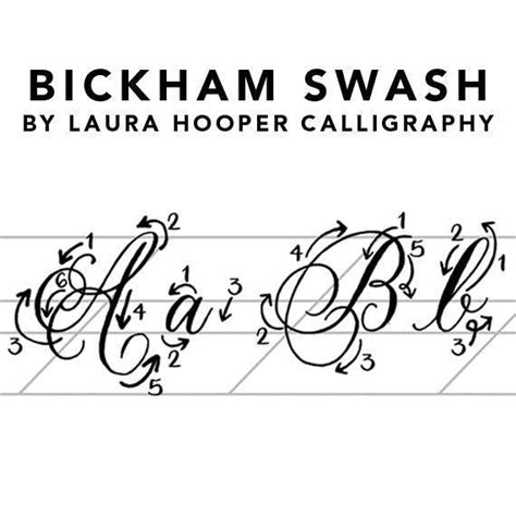 Bickham Swash Script Laura Hooper Design House