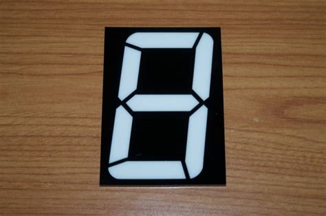 Custom7segmentdisplay00021