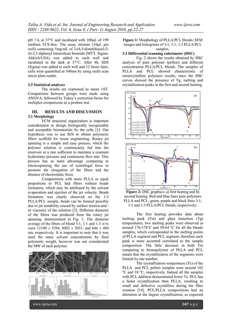 Fibrous Scaffold Produced By Rotary Jet Spinning Technique Pdf